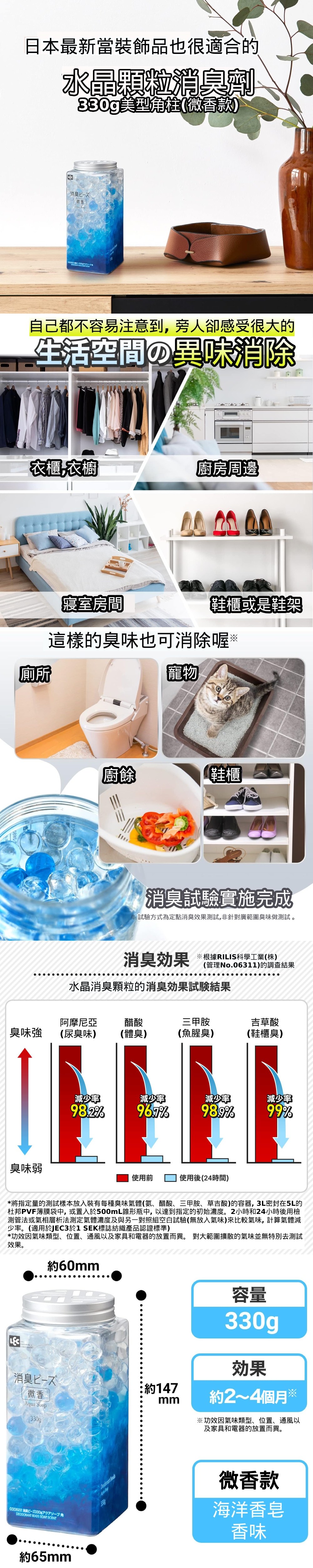 LEC 日本水晶顆粒消臭劑330g美型角柱微香 - PChome 24h購物